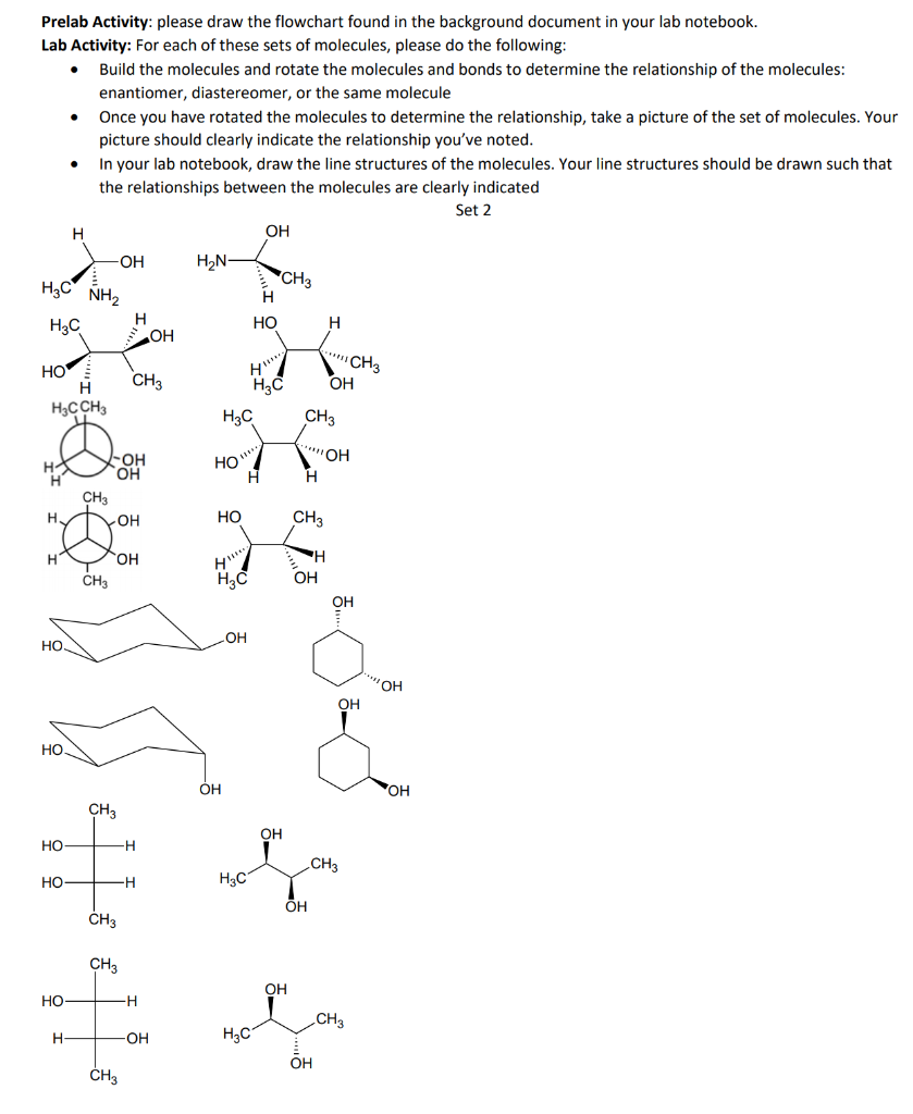 Solved Prelab Activity: please draw the flowchart found in | Chegg.com