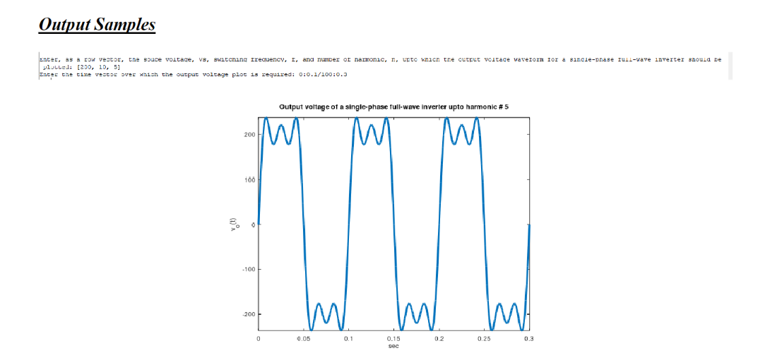 The output voltage expression for the single-phase | Chegg.com