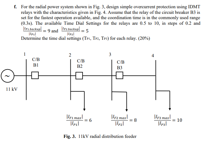 f. For the radial power system shown in Fig. 3, | Chegg.com