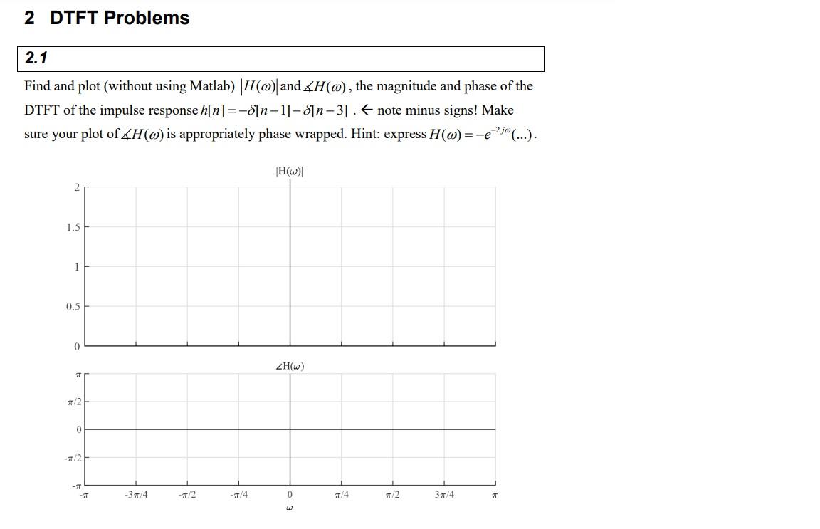 Solved Find and plot (without using Matlab) ∣H(ω)∣ and | Chegg.com