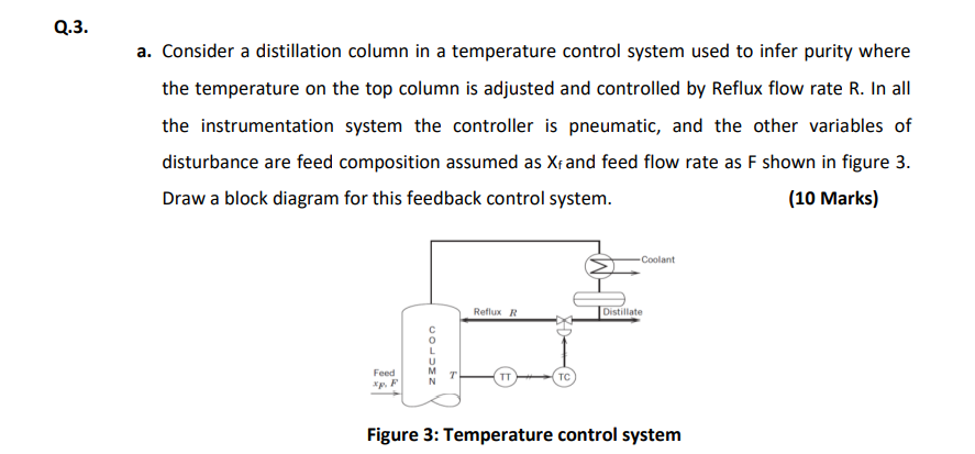 Q.3. a. Consider a distillation column in a | Chegg.com