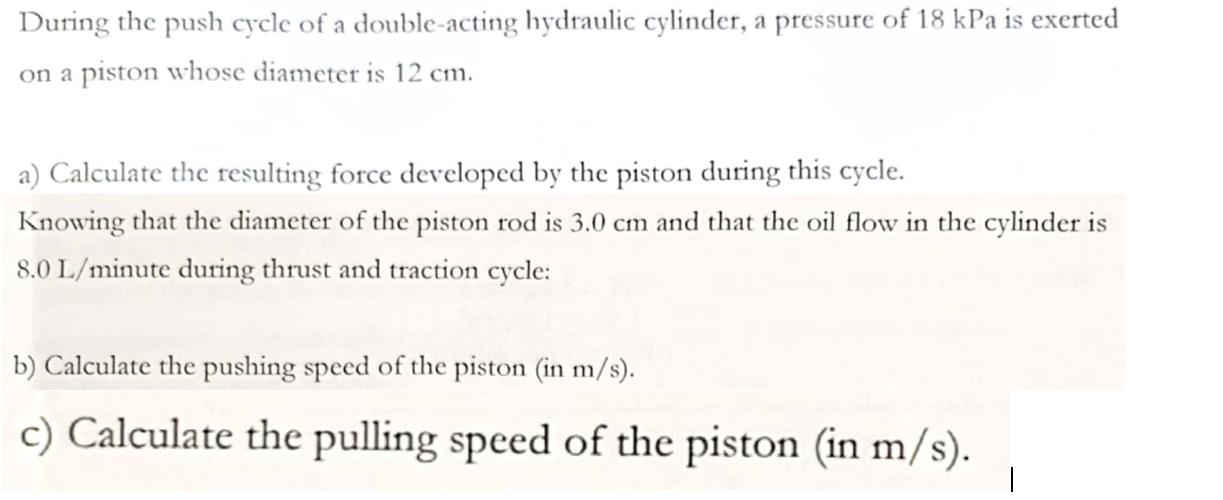 Solved During the push cycle of a double-acting hydraulic | Chegg.com