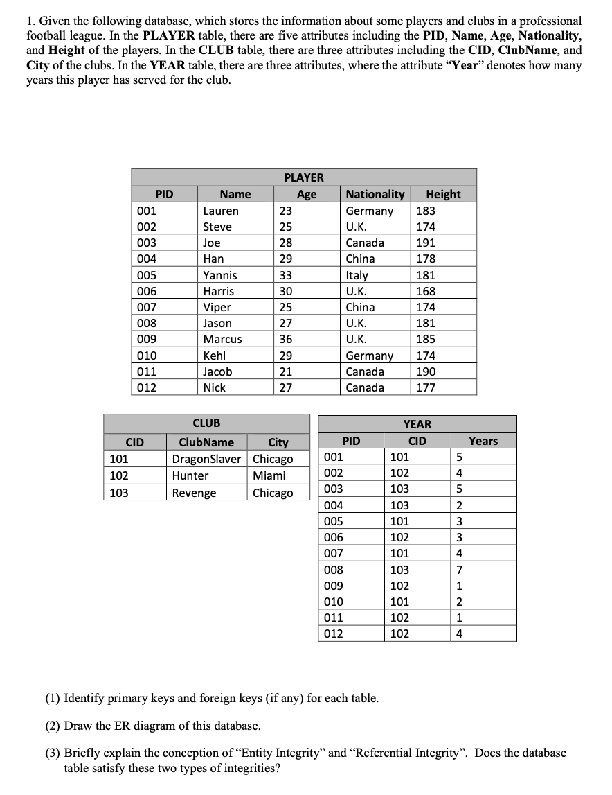 Solved 1. Given the following database, which stores the | Chegg.com