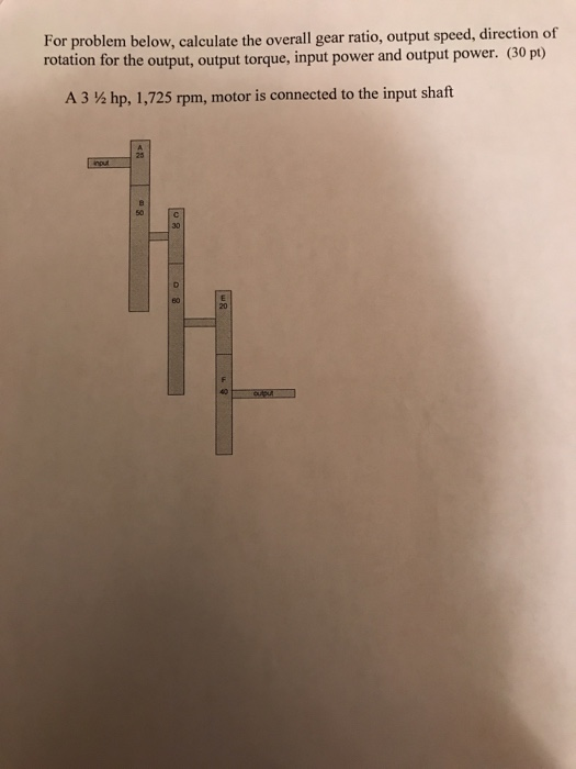 Solved For problem below, calculate the overall gear ratio, | Chegg.com