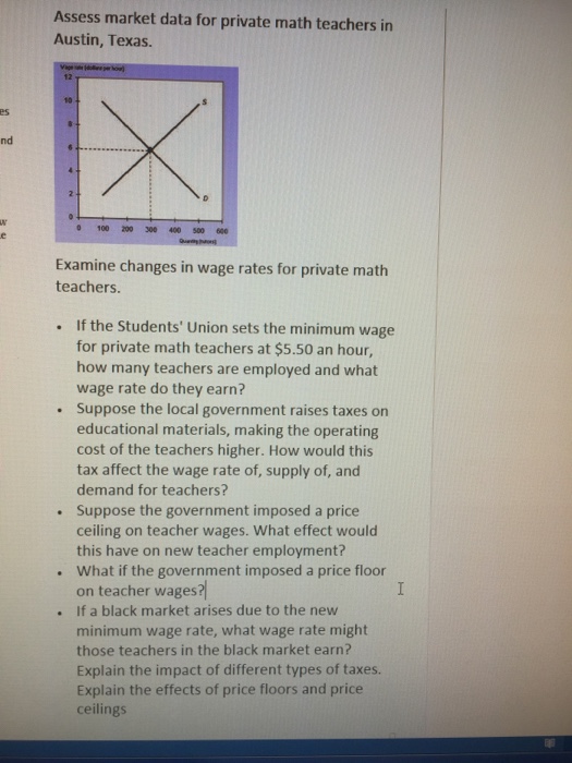 Solved Examine changes in wage rates for private math | Chegg.com
