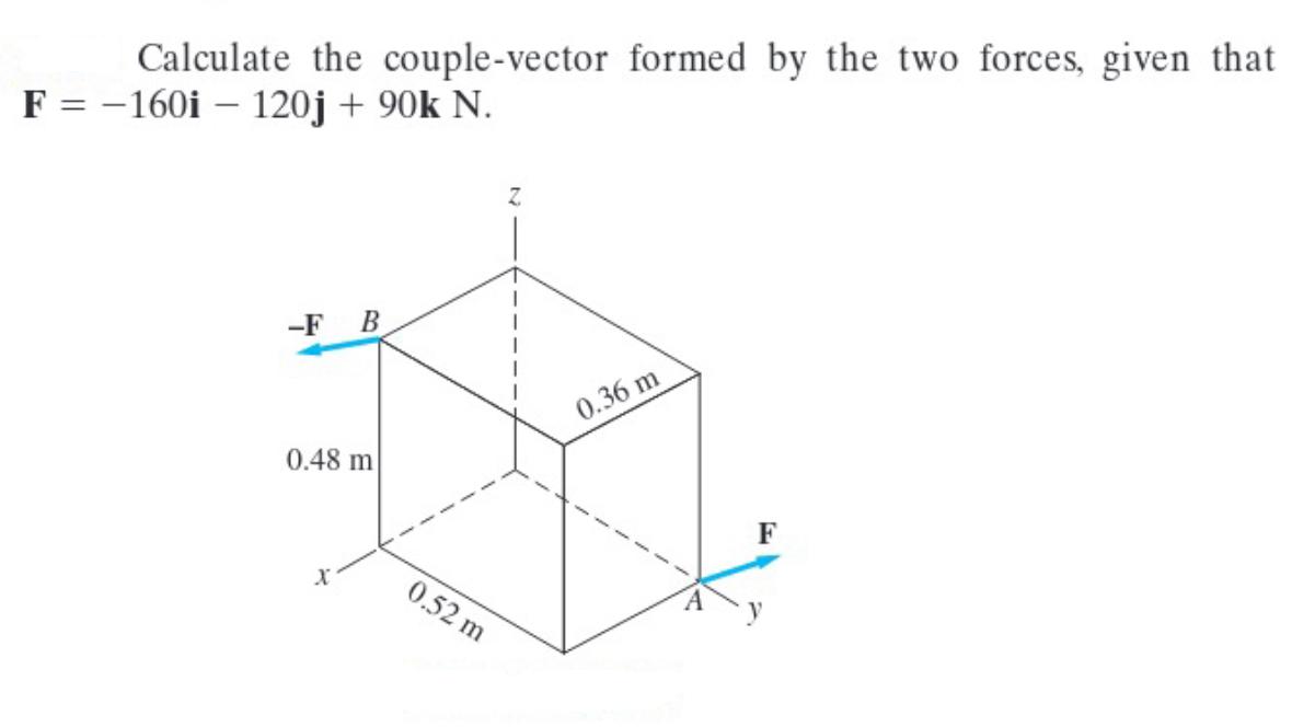 Solved Calculate the couple-vector formed by the two forces, | Chegg.com