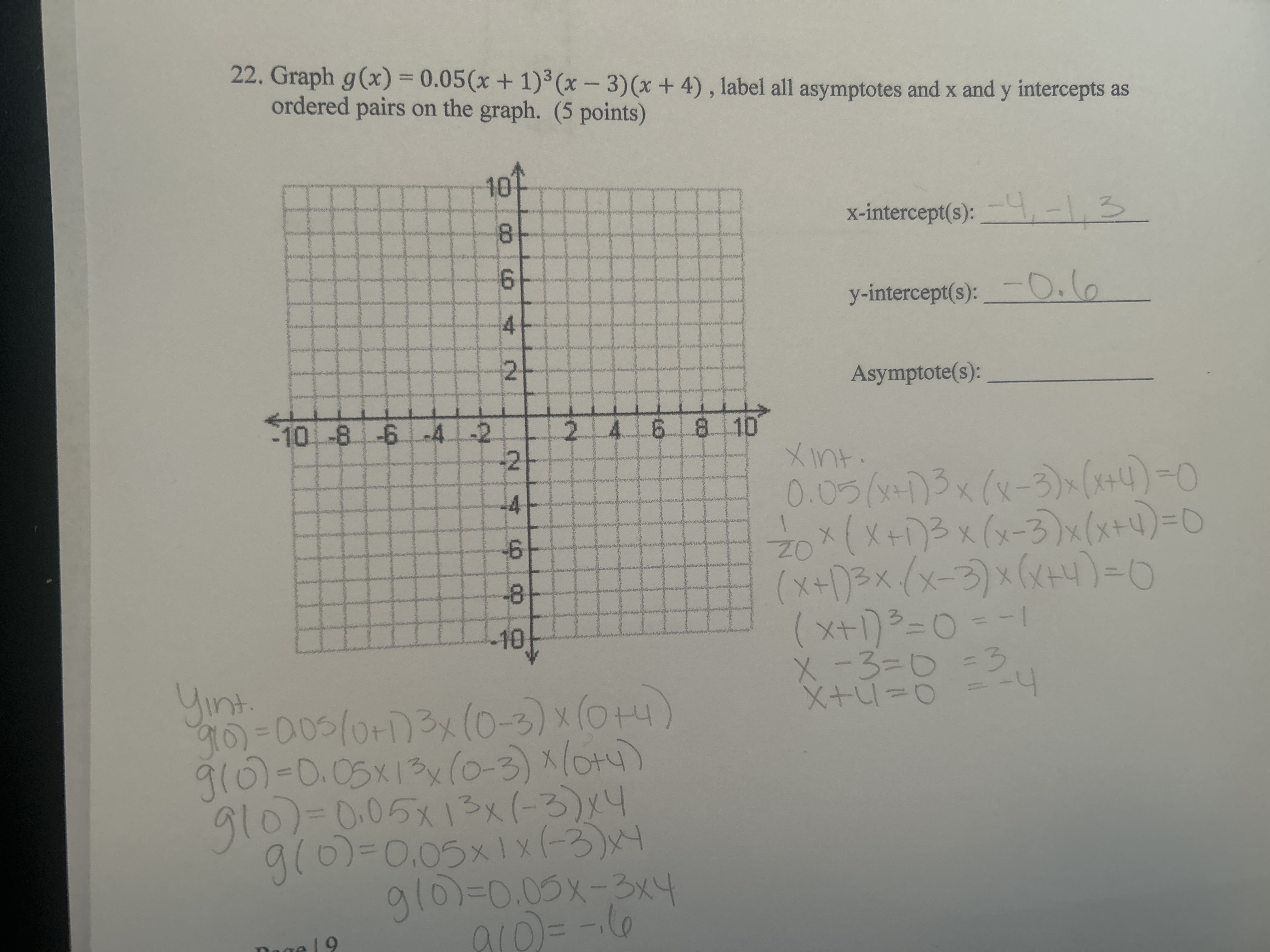 Solved Graph g(x)=0.05(x+1)^(3)(x-3)(x+4), label all | Chegg.com
