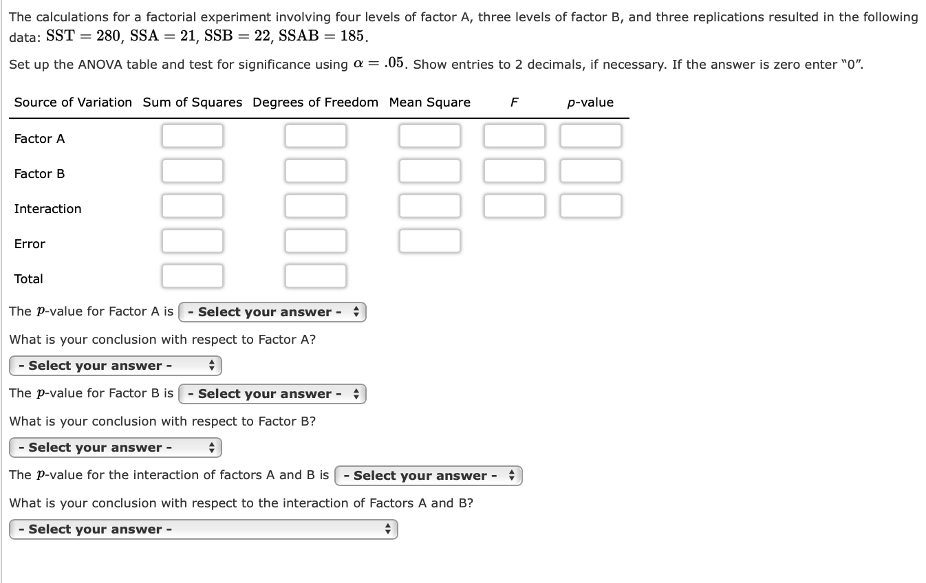 Solved The calculations for a factorial experiment involving | Chegg.com