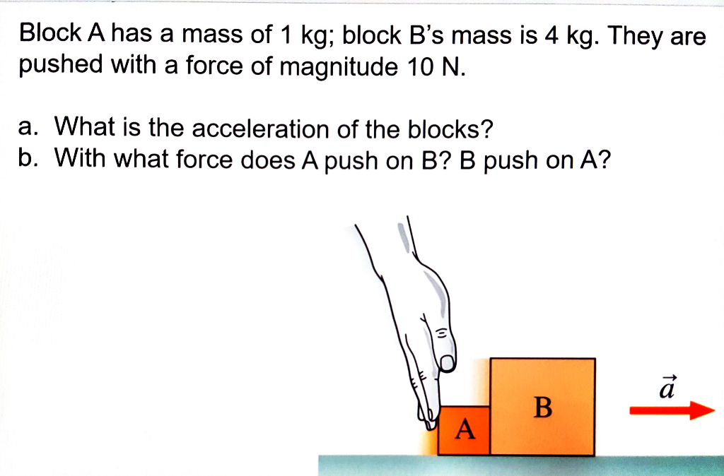 Solved Block A has a mass of 1 kg; block B’s mass is 4 kg. | Chegg.com