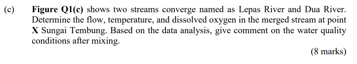 Solved (c) Figure Q1(c) shows two streams converge named as | Chegg.com