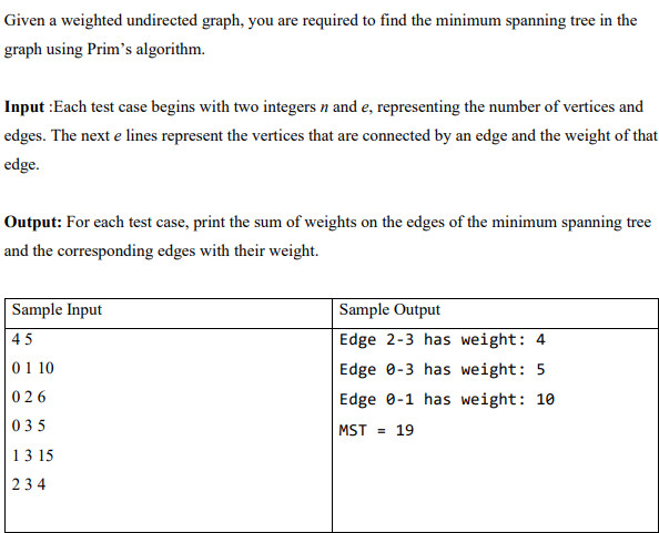 Solved Given a weighted undirected graph, you are required | Chegg.com