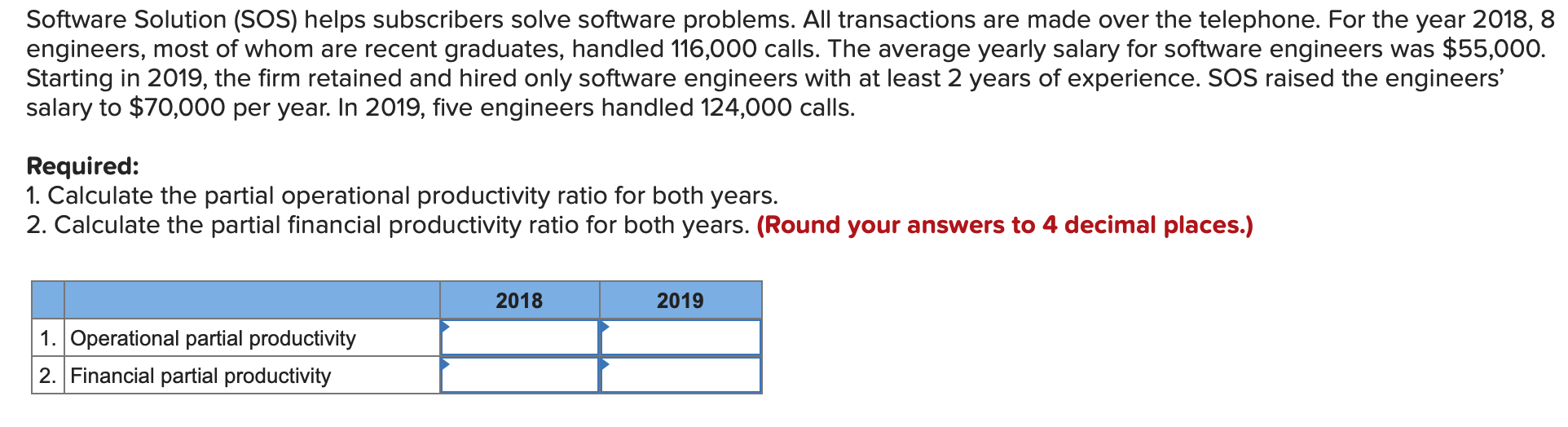 Solved Software Solution (SOS) helps subscribers solve | Chegg.com