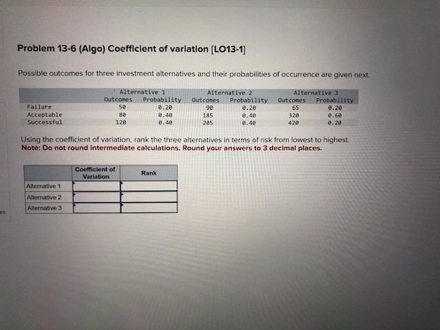 Solved Problem 13-6 (Algo) Coefficient of variation [LO13-1] | Chegg.com