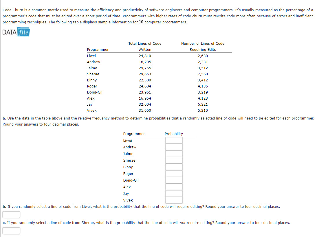 Solved Code Churn is a common metric used to measure the | Chegg.com