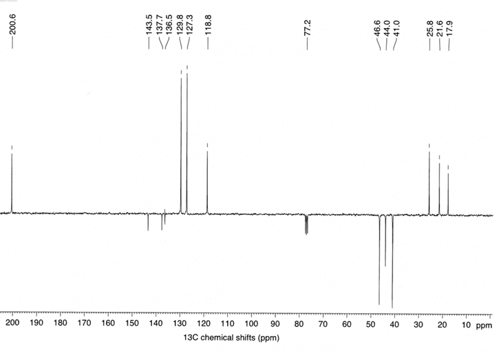 Solved The NMR spectra were acquired in CDCl3 solvent. The | Chegg.com