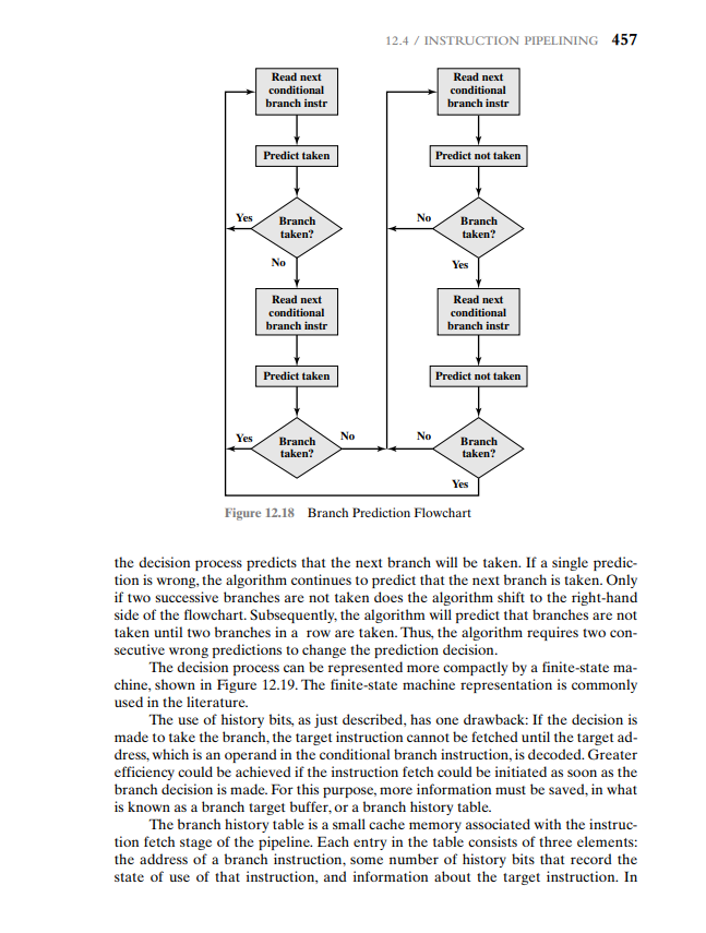 Solved KEY POINTS A processor includes both user-visible | Chegg.com