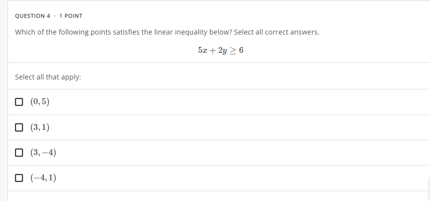 Solved Which of the following points satisfies the linear | Chegg.com