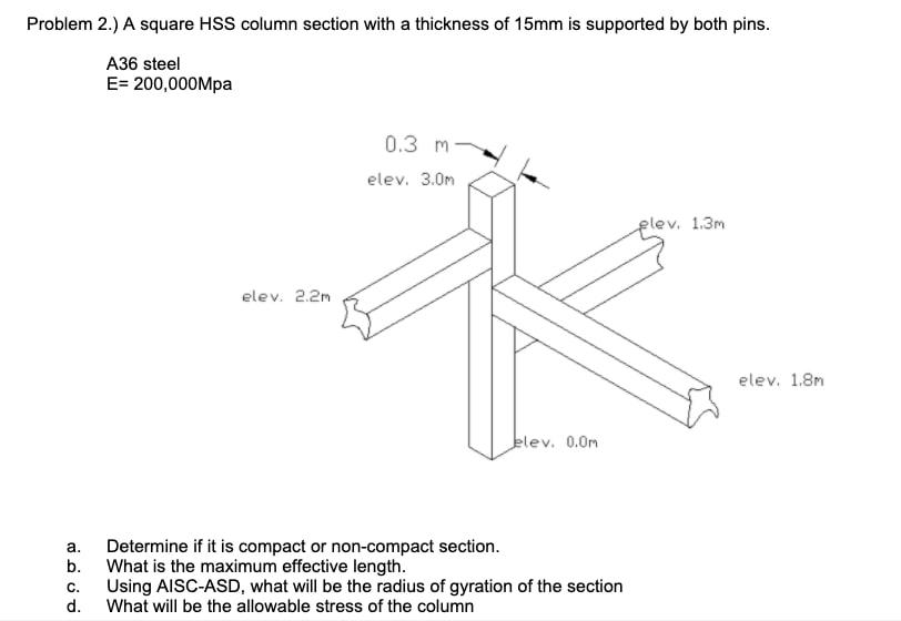 Solved Problem 2.) A square HSS column section with a | Chegg.com