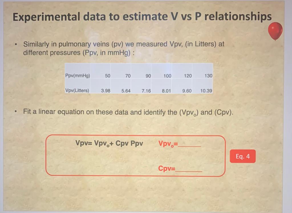 Experimental data to estimate V vs P relationships - | Chegg.com