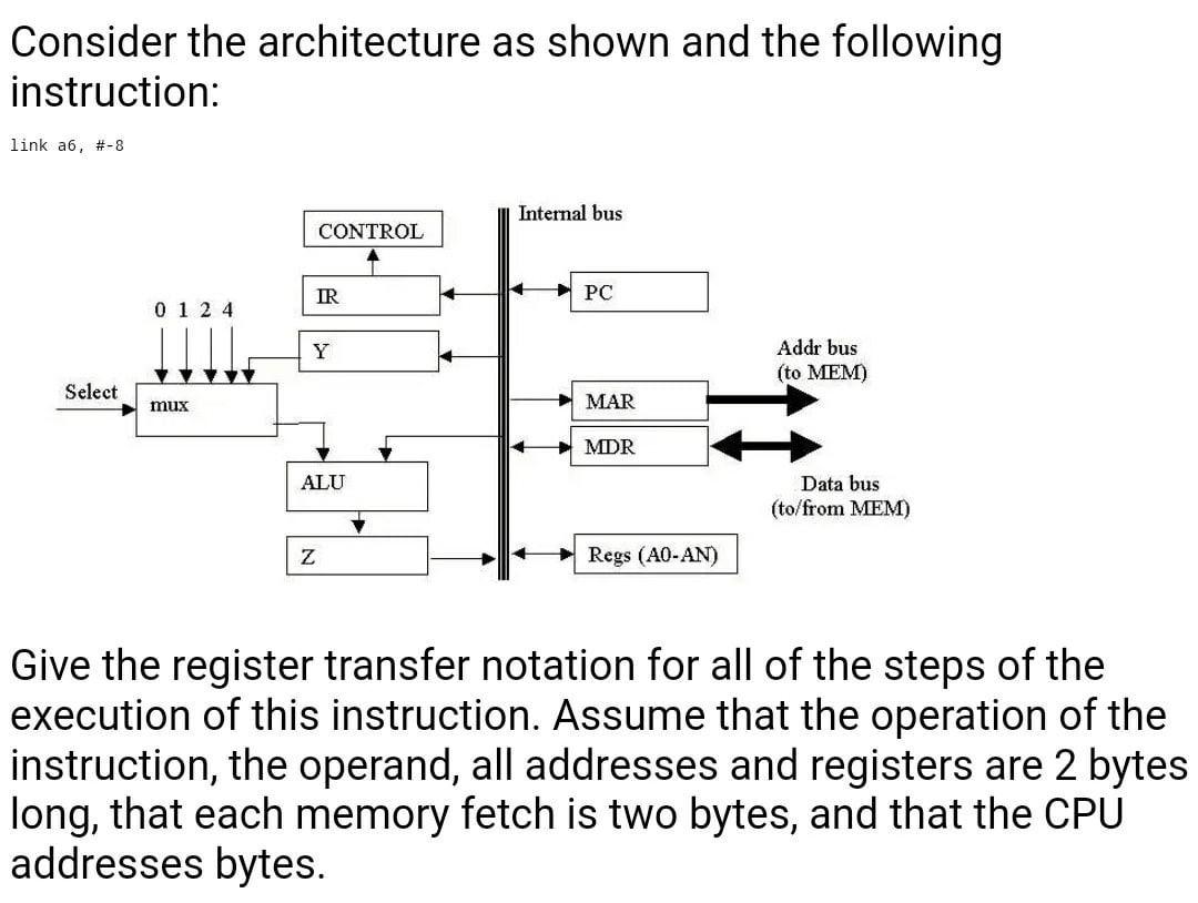 Solved Consider the architecture as shown and the following | Chegg.com