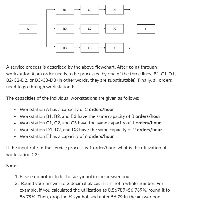 Solved A service process is described by the above | Chegg.com