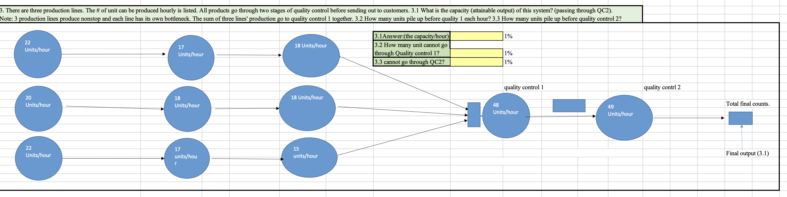 Solved 3. There are three production lines. The # of unit | Chegg.com