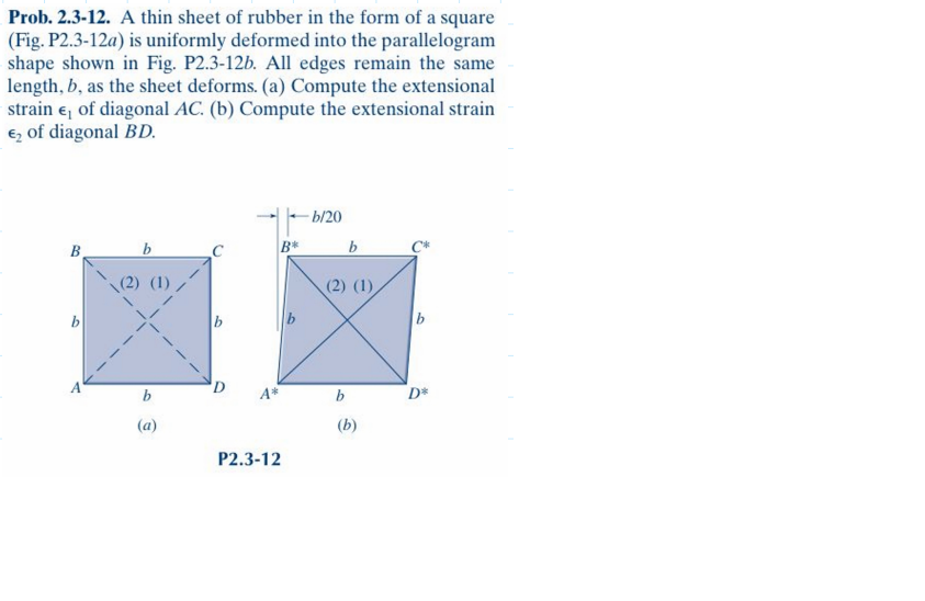 Solved Prob. 2.3-12. A thin sheet of rubber in the form of a | Chegg.com