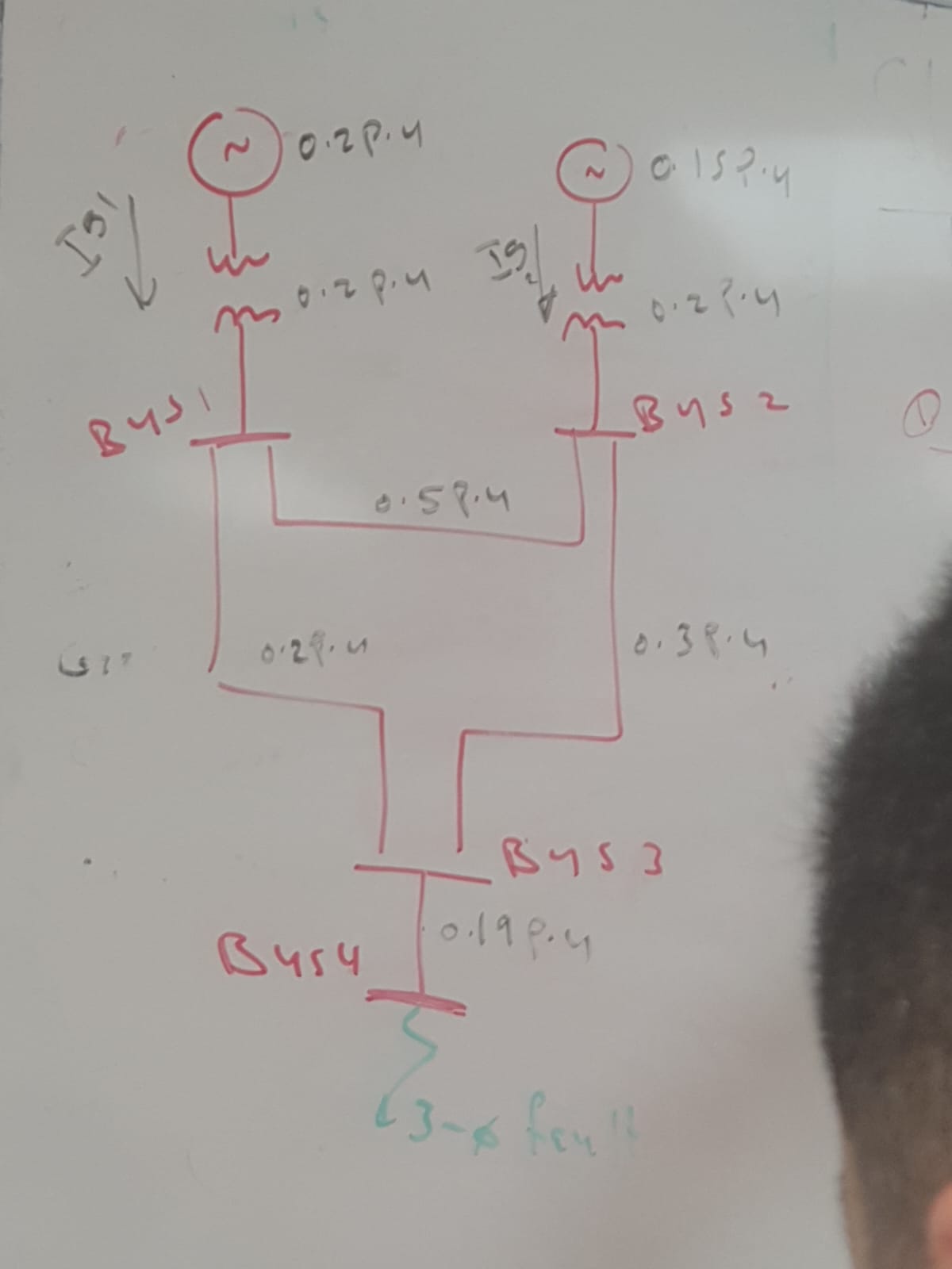 Please find(IG1,IG2,IG3,IG4,Vbus1,Vbus2,Vbus3,Vbus4). | Chegg.com