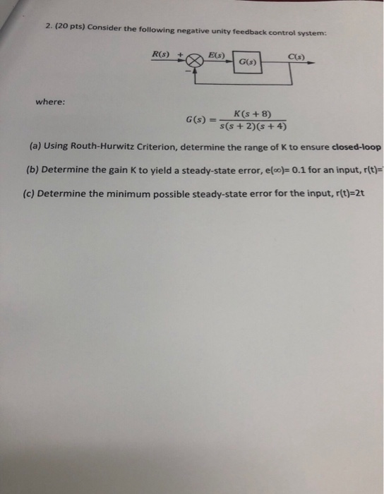 Solved 2. (20 pts) Consider the following negative unity | Chegg.com