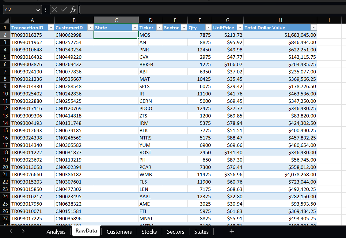 Solved Next, in the RawData worksheet: enter the formulas to | Chegg.com