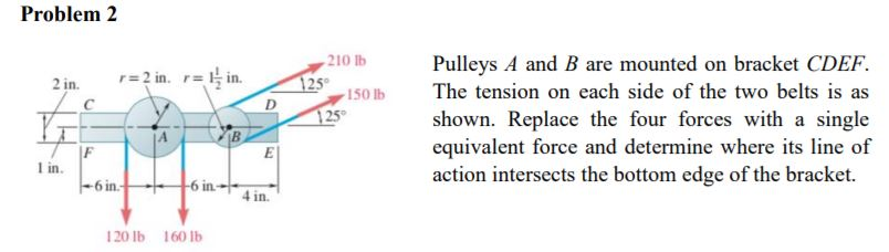 Solved Problem 2 0 Ib Pulleys A and B are mounted on bracket | Chegg.com
