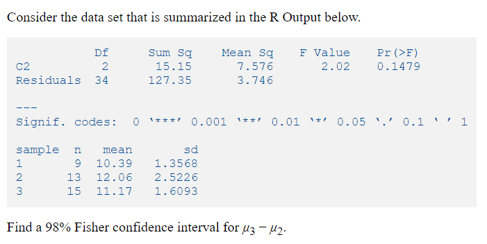 Solved Consider the data set that is summarized in the R | Chegg.com