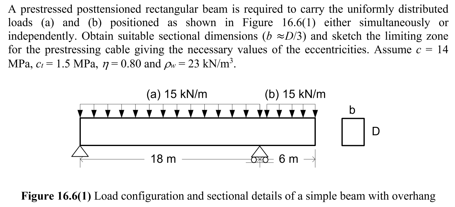 Solved A prestressed posttensioned rectangular beam is | Chegg.com