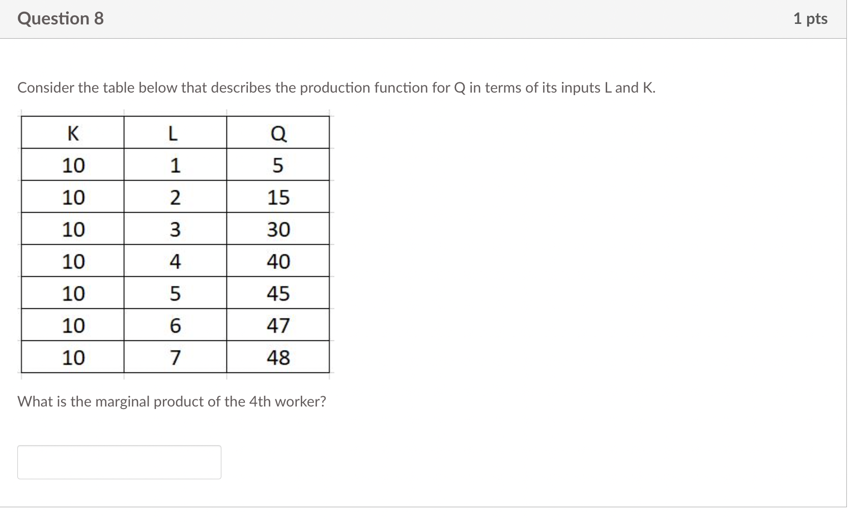 Solved Consider the table below that describes the | Chegg.com