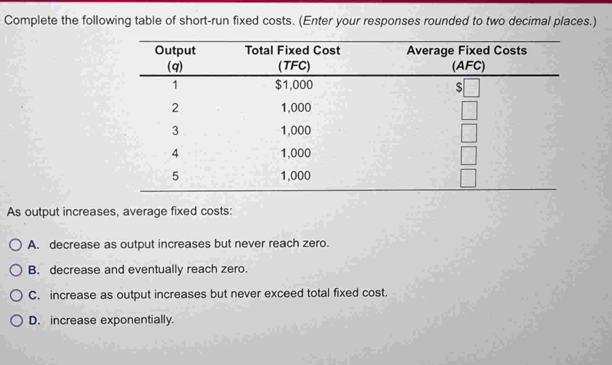 Solved Complete the following table of short-run fixed | Chegg.com