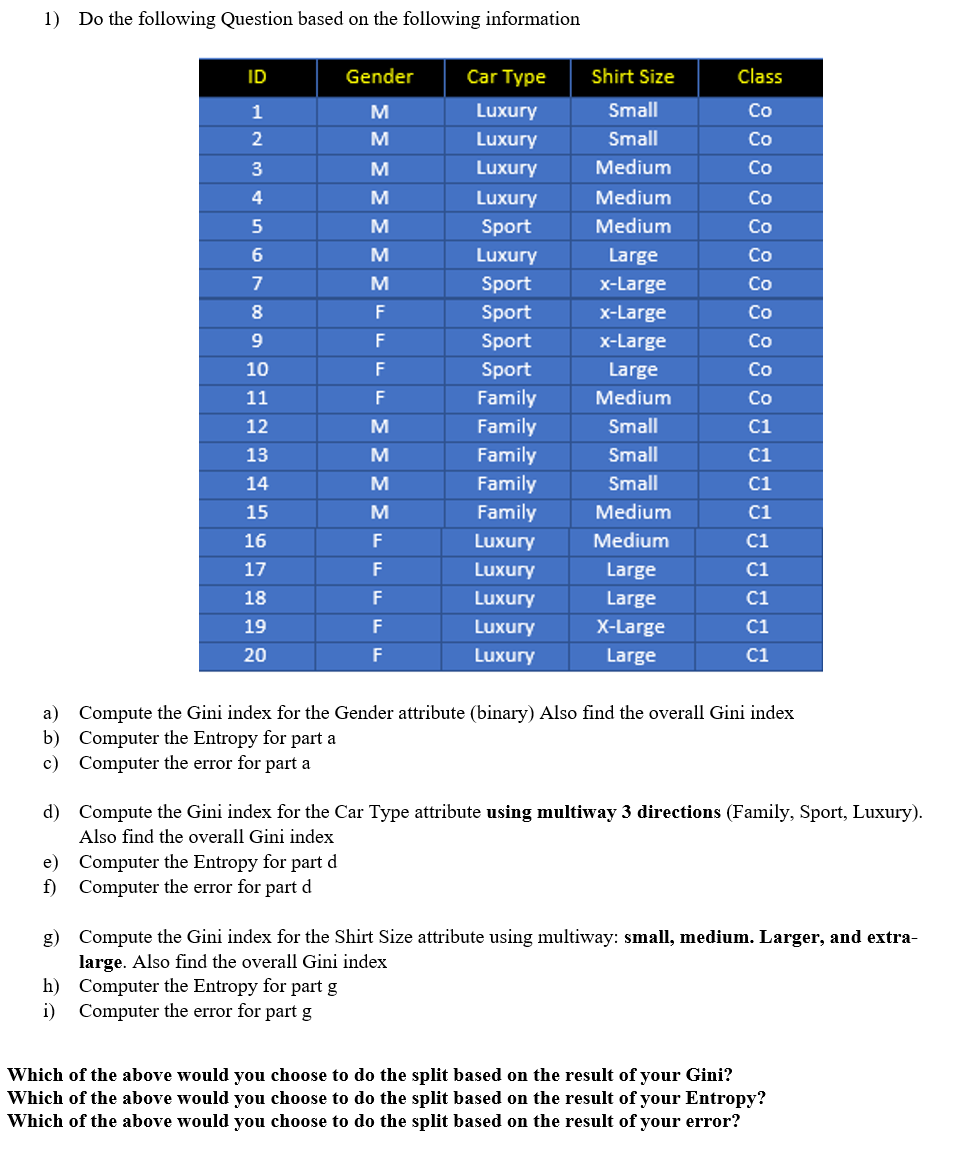 Solved 1) Do the following Question based on the following | Chegg.com