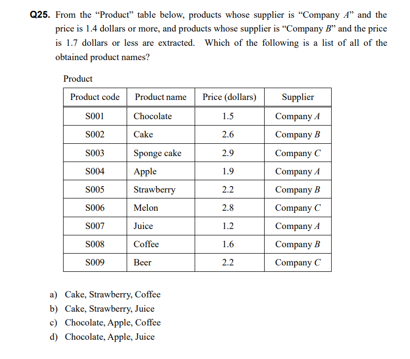 Solved Q25. From the “Product” table below, products whose | Chegg.com