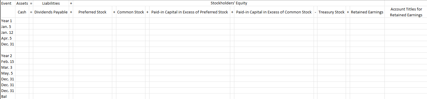 Solved Problem 8-23A (Algo) Recording and reporting stock | Chegg.com