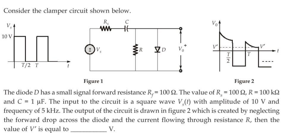 Consider the clamper circuit shown below. RE с V w 10 | Chegg.com