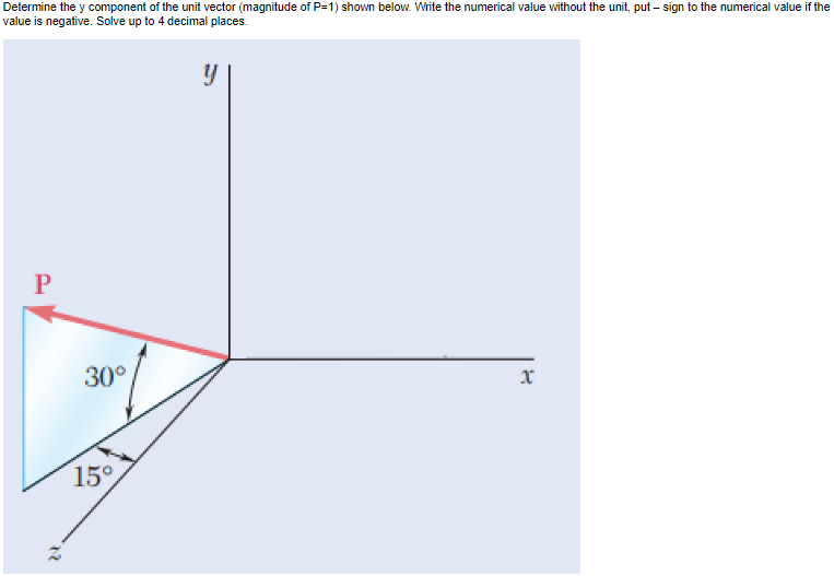 Solved Determine the y component of the unit vector | Chegg.com