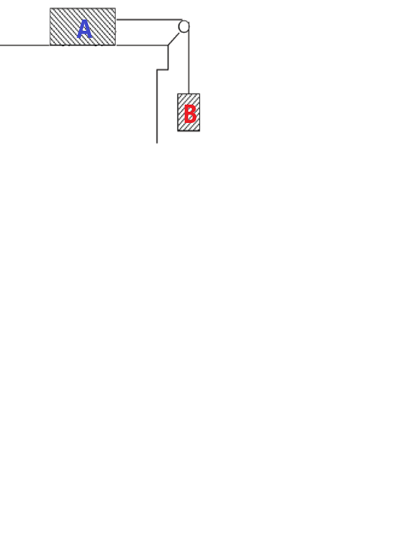 Solved 1.Choosing an appropriate coordinate system, draw | Chegg.com