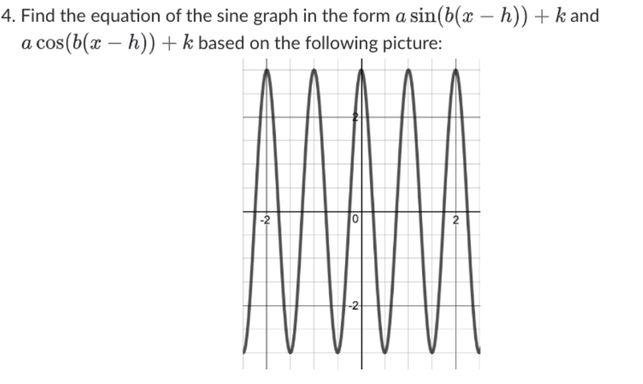 Solved 4. Find the equation of the sine graph in the form | Chegg.com