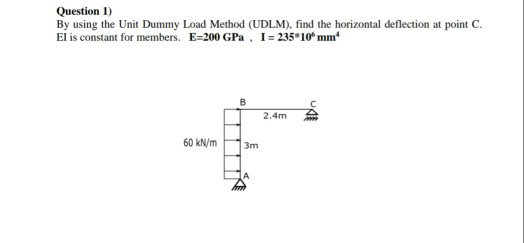 Solved Question 1) By using the Unit Dummy Load Method | Chegg.com