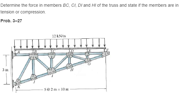 Solved How would you solve this truss for BC, CI, DI and HI, | Chegg.com