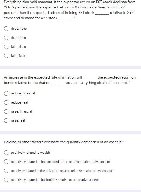 Solved Everything else held constant, if the expected return | Chegg.com