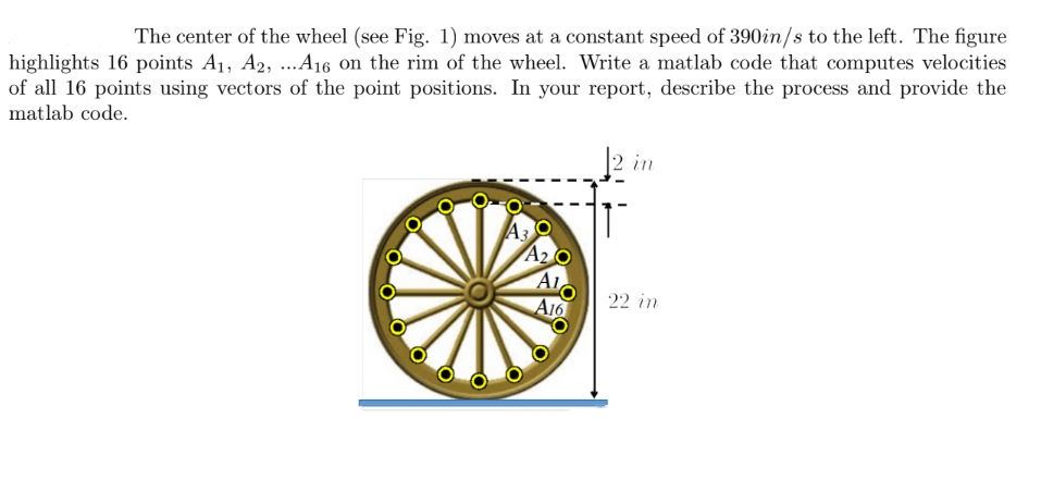 Solved The center of the wheel (see Fig. 1) moves at a | Chegg.com