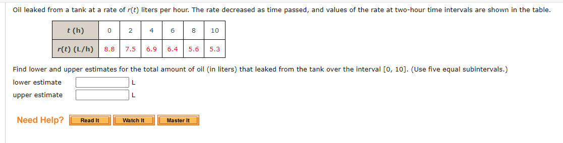 Solved Find lower and upper estimates for the total amount | Chegg.com