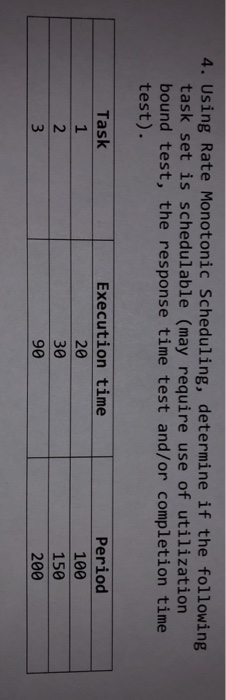 Solved 4. Using Rate Monotonic Scheduling, determine if the | Chegg.com