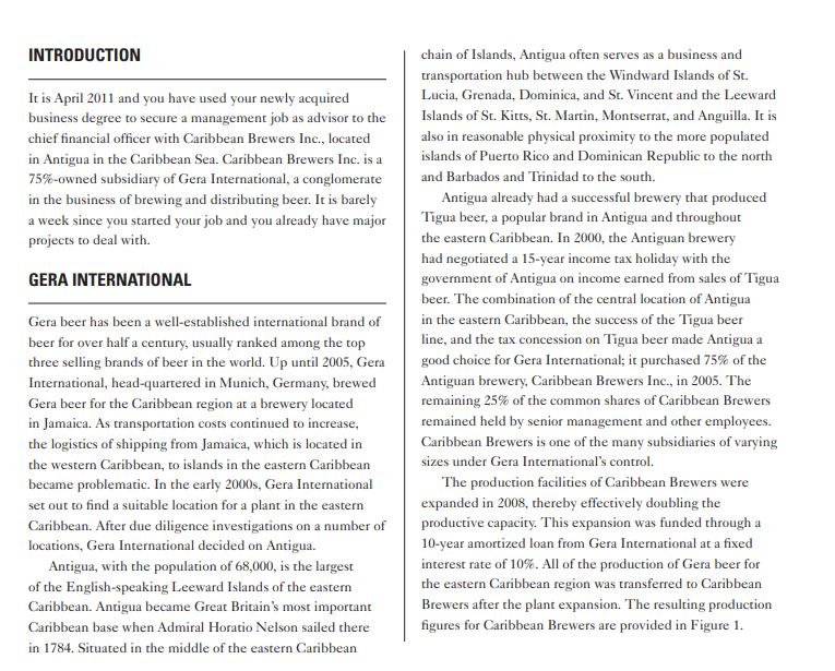 INTRODUCTION It is April 2011 and you have used your | Chegg.com