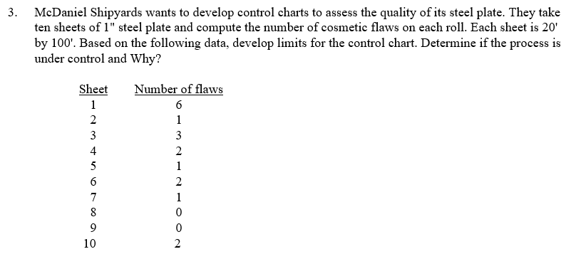Solved 3. McDaniel Shipyards wants to develop control charts | Chegg.com